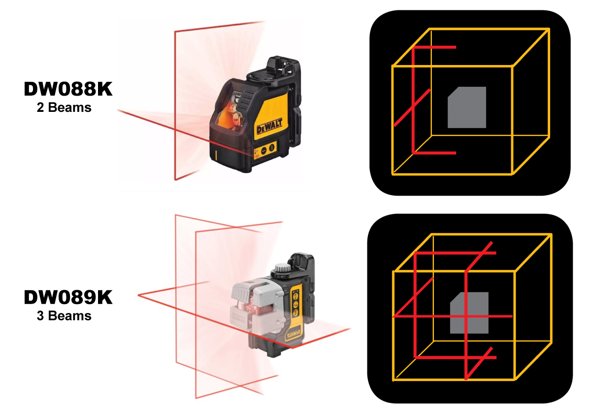 Dewalt DW088k vs DW089k: A Quick Comparison | TC Tools