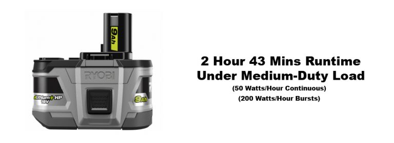 How Long Do Ryobi 18v Batteries Last? [TESTED] | TC Tools
