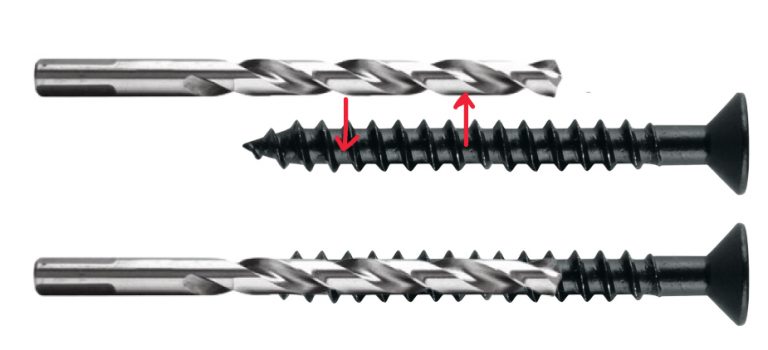 how to determine drill bit size or diameter for a screw