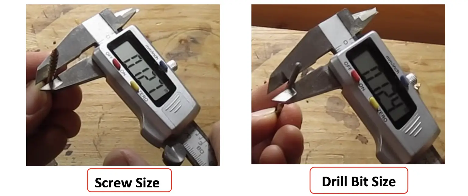 how to determine drill bit size or diameter for a screw