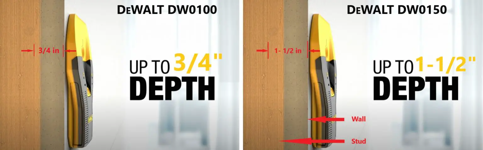 DEWALT DW0100 Vs DW0150: Which one to buy? | TC Tools